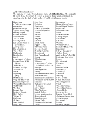 ANT 1001 Notes 2 - Anthropology, Colonialism, and constructing the ...