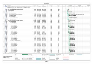 PPU Layout PLAN - FYA - Civil Engineering - Studocu