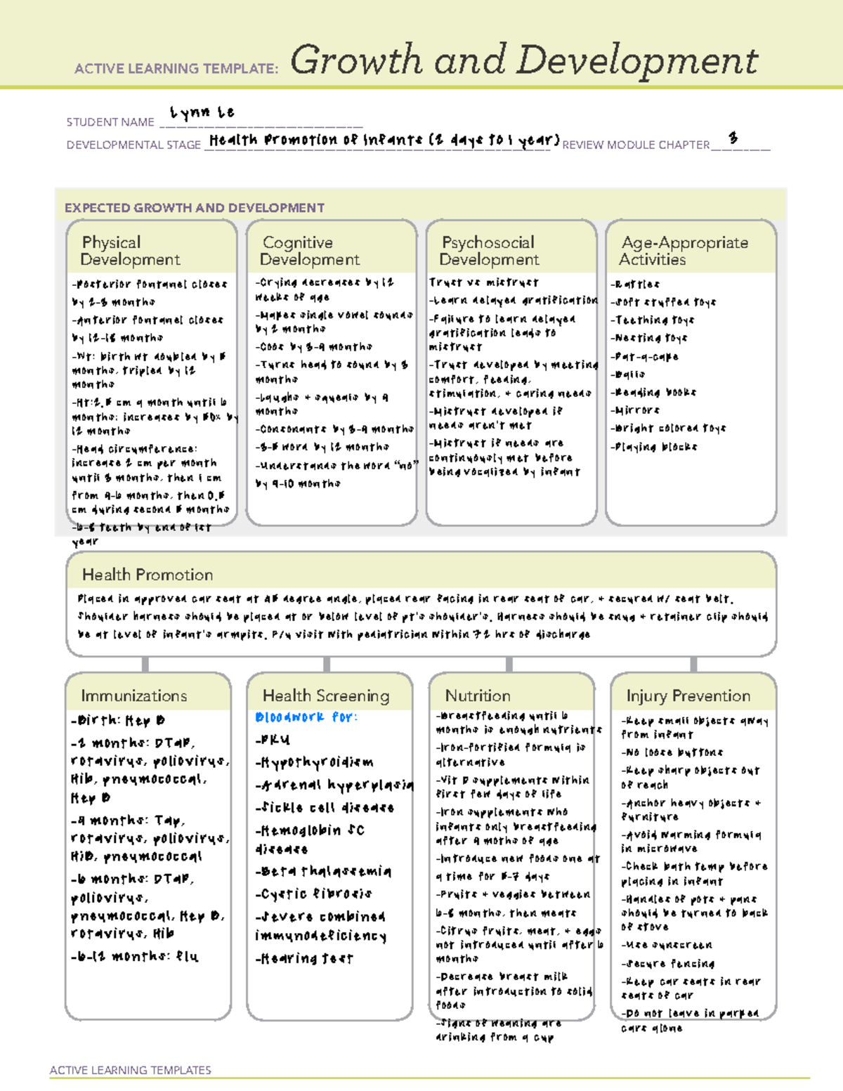 ATI Family & Children Health Promotion for Newborn Template - ACTIVE ...