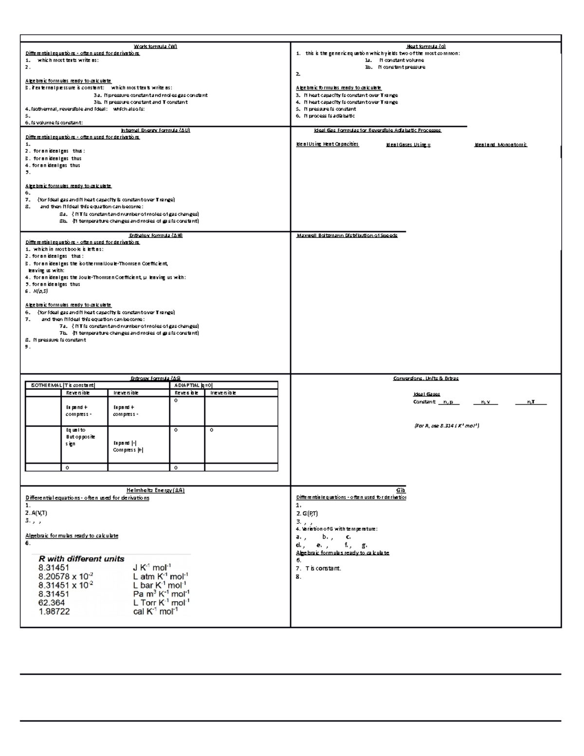Ultimate Physical Chemistry Formula Sheet - Work formula (W ...
