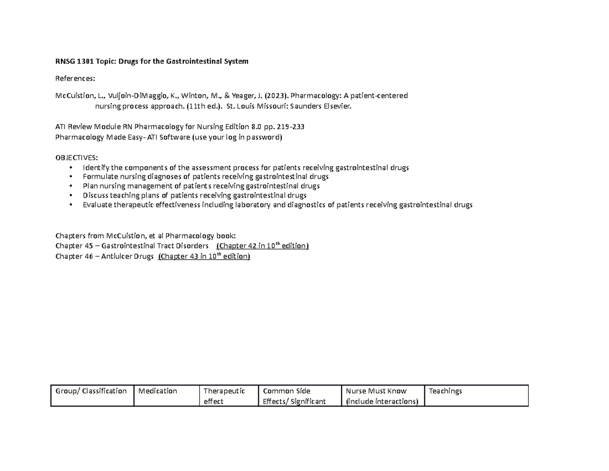 Gi pharm list - RNSG 1301 Topic: Drugs for the Gastrointes琀椀nal System ...