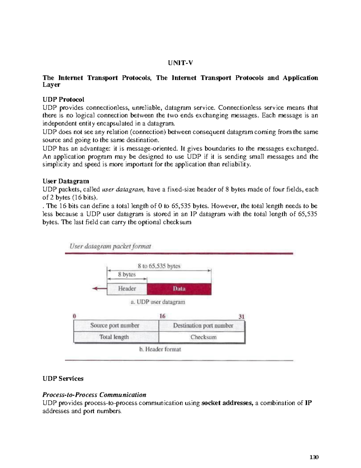 Unit 4 Lecture Notes Computer Networks Unit V The Internet Transport Protocols The Internet