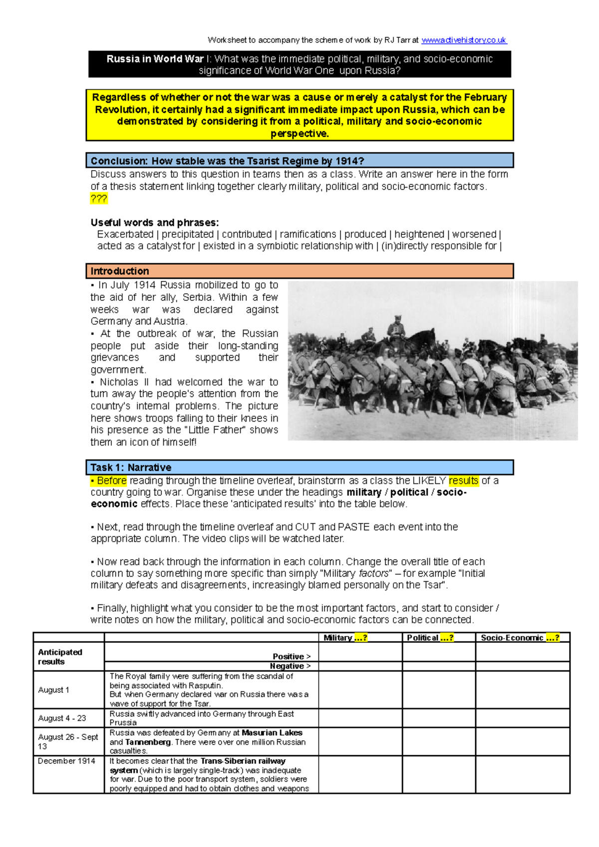 impacts of World War I - Worksheet to accompany the scheme of work by ...