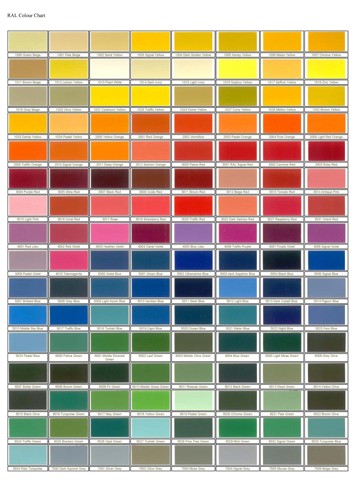 Ral Colour Codes For Material 1000 Green Beige 1001 Pale Beige 1002