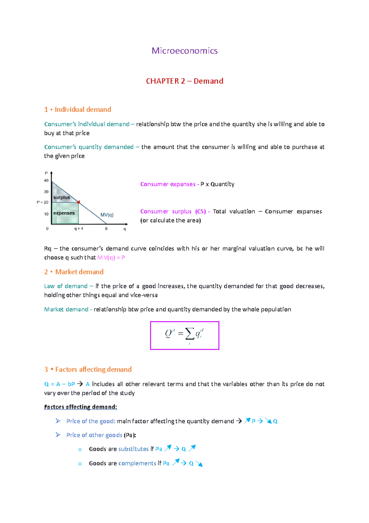 Me - Chapter 2 - Demand - notes about microeconomics - Microeconomics ...