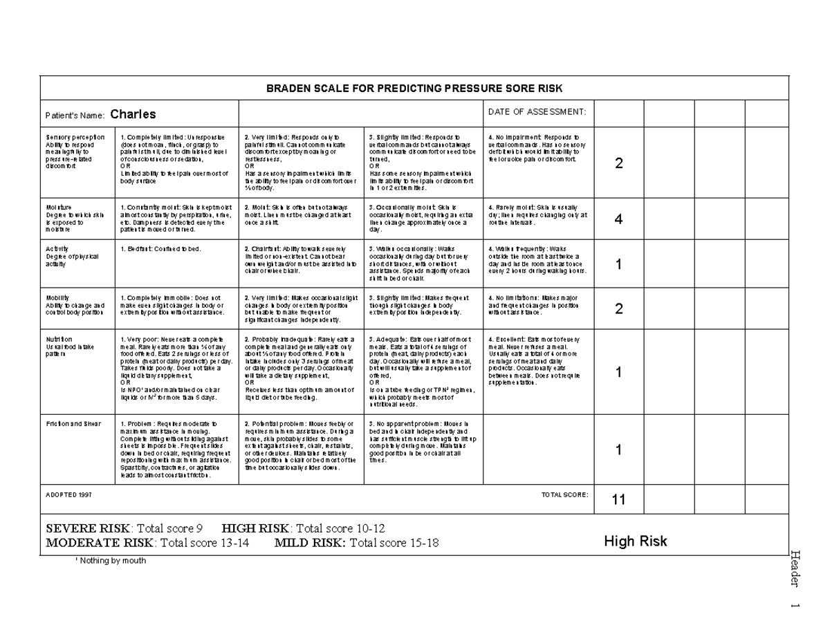 Braden Scale template Charles-1 - Header 1 BRADEN SCALE FOR PREDICTING ...