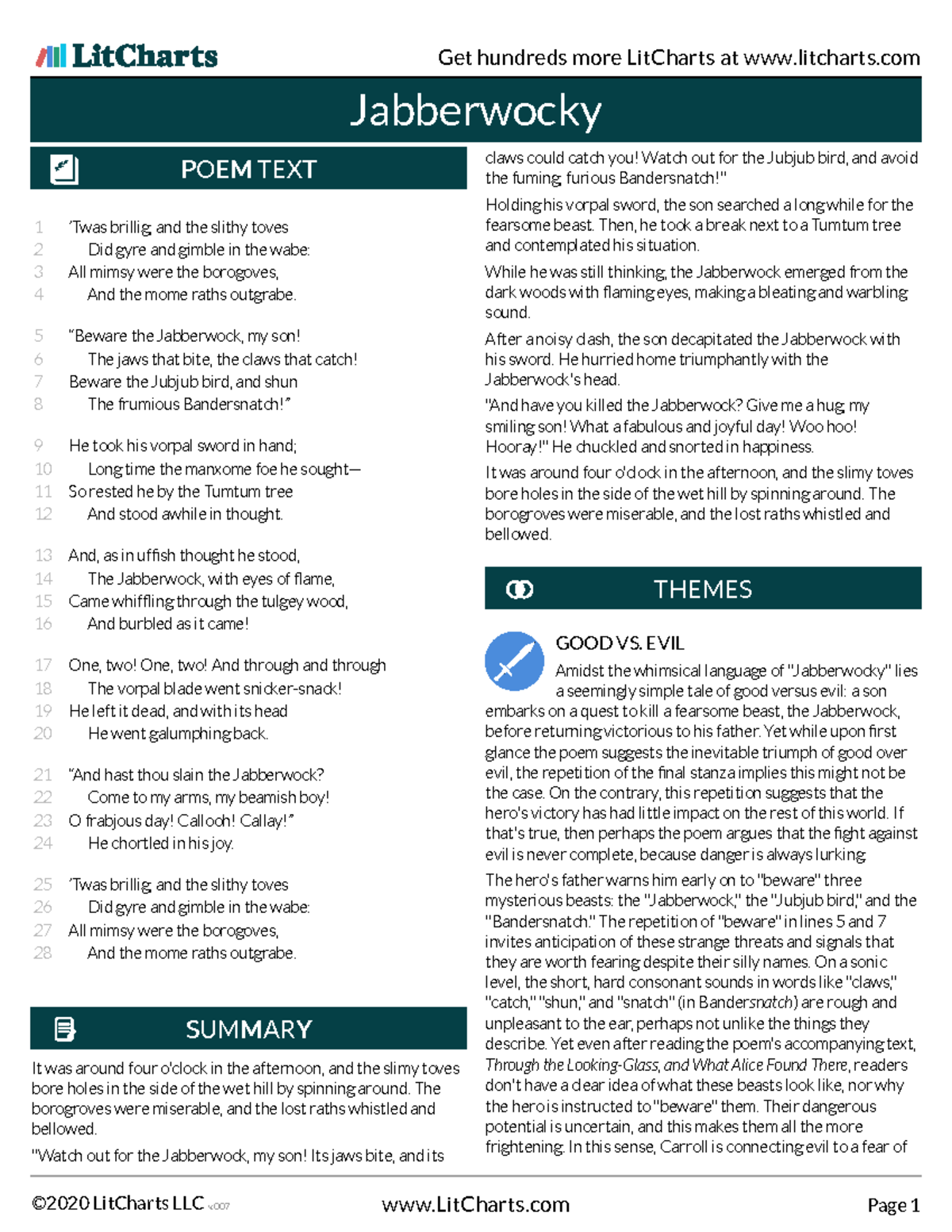 Lit Charts-William Street - Kenneth Slessor - Jabberwocky It was around ...