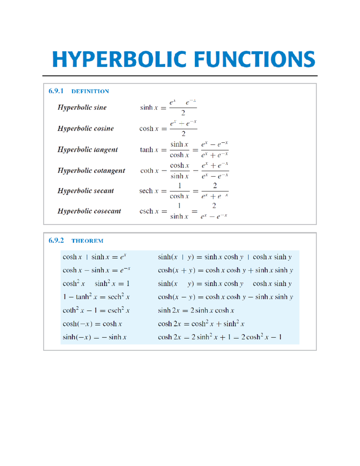 Hyperbolic m146 - HYPERBOLIC FUNCTIONS 6.9 DEFINITION Hyperbolic sine sinhx = e _2€ Hyperbolic ...