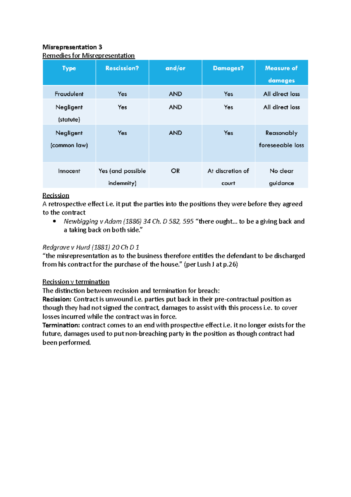 Misrepresentation 3 - First year - Misrepresentaion 3 Remedies for ...
