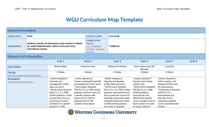 D187 Task 2: Analyzing Students’ Individual Differences Passed - D187 ...