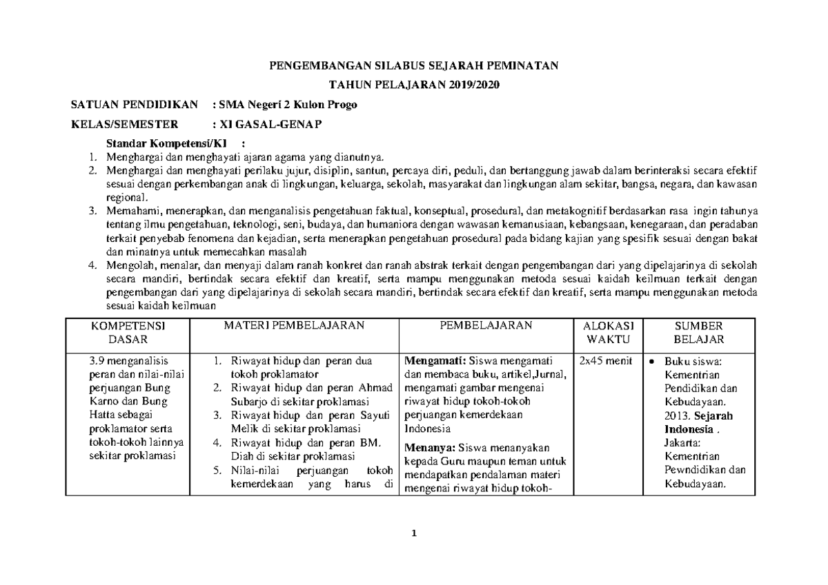 Silabus Peran Tokoh Nasional dan Daerah - 1 PENGEMBANGAN SILABUS ...