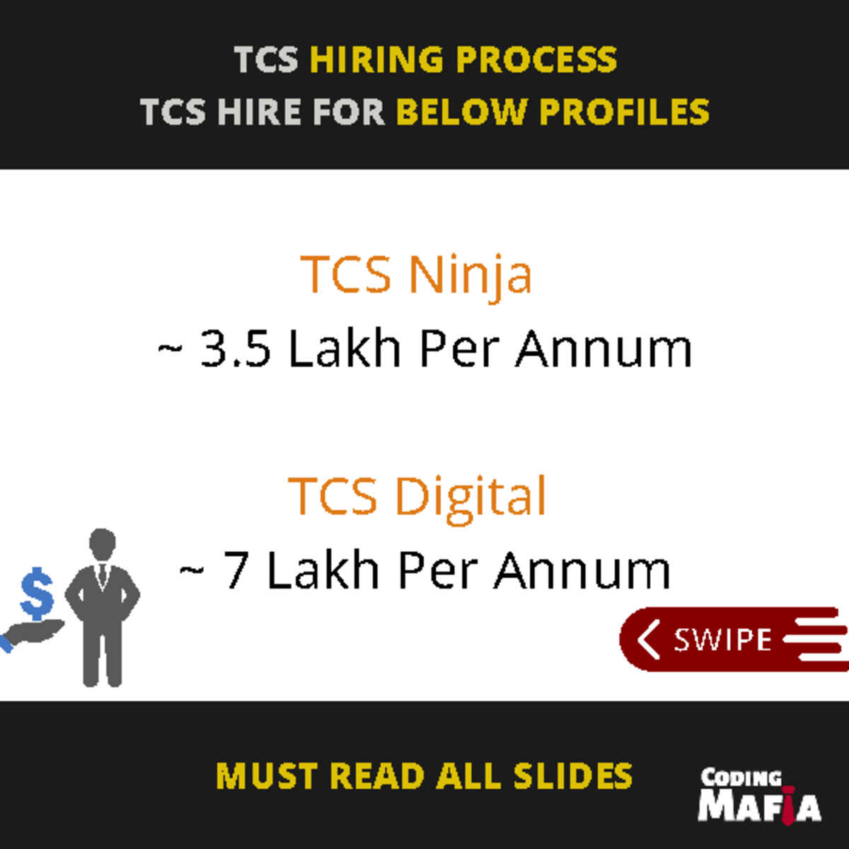 How TCS Hires - Nil - B.Tech - TCS HIRE FOR TCS HIRING PROCESSBELOW ...