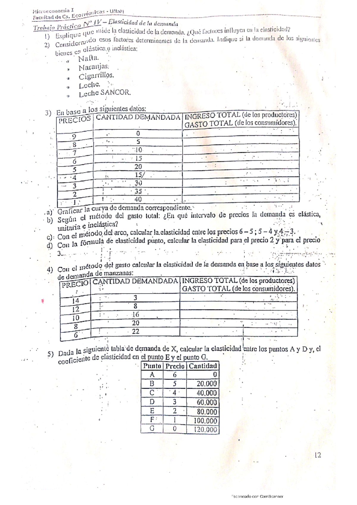 TP 4 5 y 6 Micun - fgfgf - Microeconomia I Facultad de Cs. Económicas ...