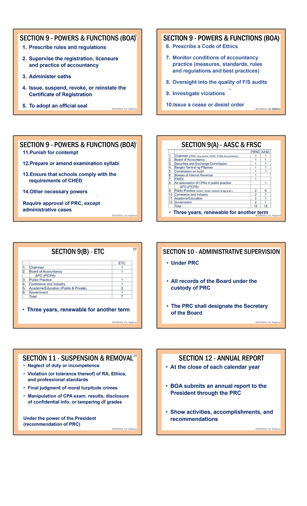 PP Printable-6 - Setting Up Public Practice Engagements - ACCOUNTANCY ...