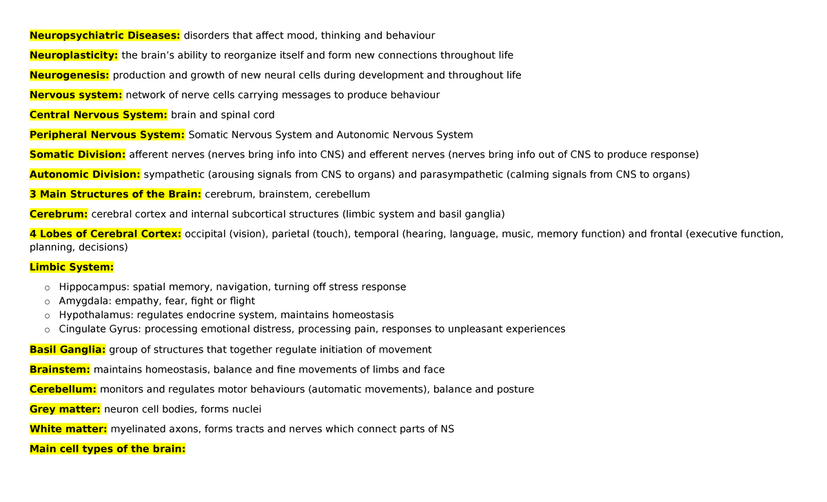 NEUR1202 Final Exam Review - Neuropsychiatric Diseases: disorders that ...