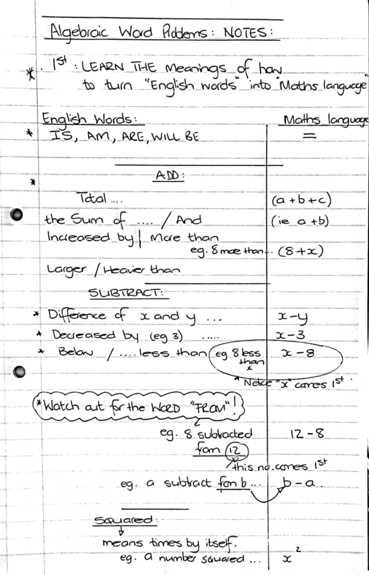 Notes Maths algebraic word problems gr8 & 9 - Algebraic Word Problems ...