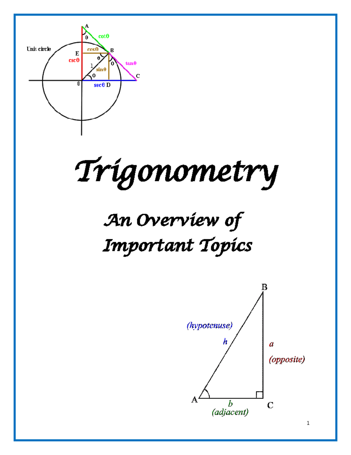 Trigonometry - Trig - Trigonometry An Overview of Important Topics Contents Trigonometry – An ...