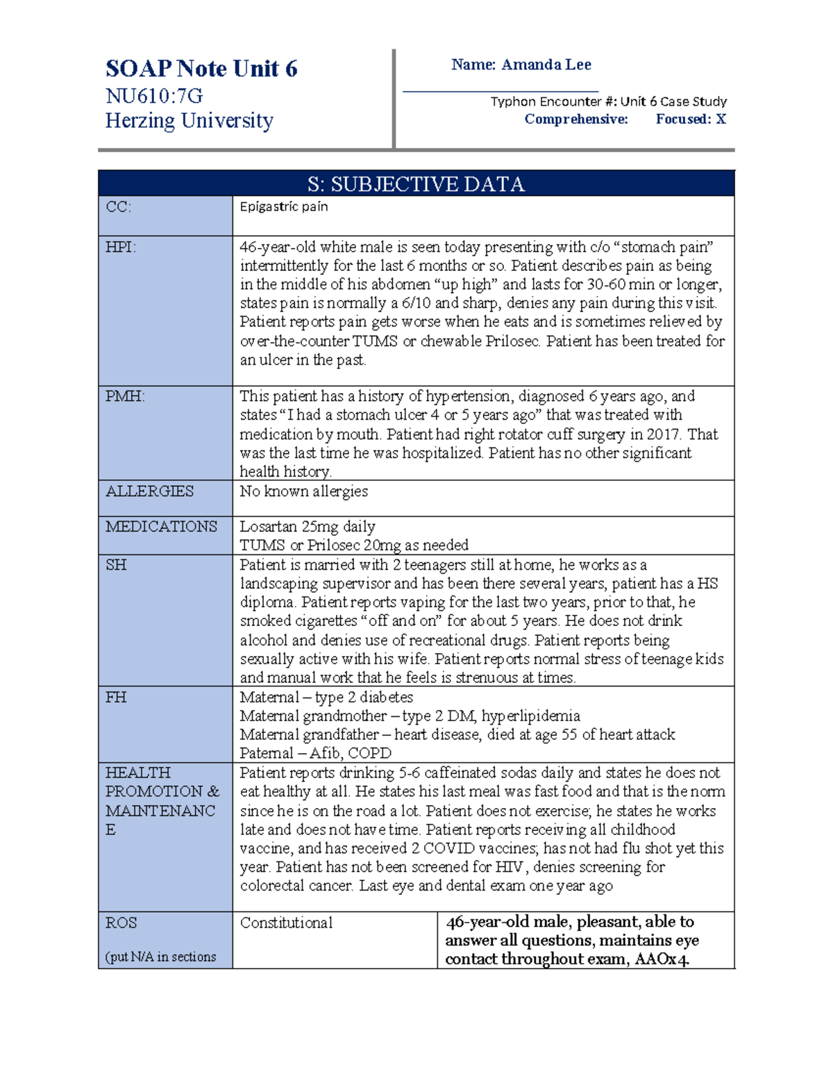 SOAP Note Unit 6 Focused Exam - SOAP Note Unit 6 NU610:7G Herzing ...