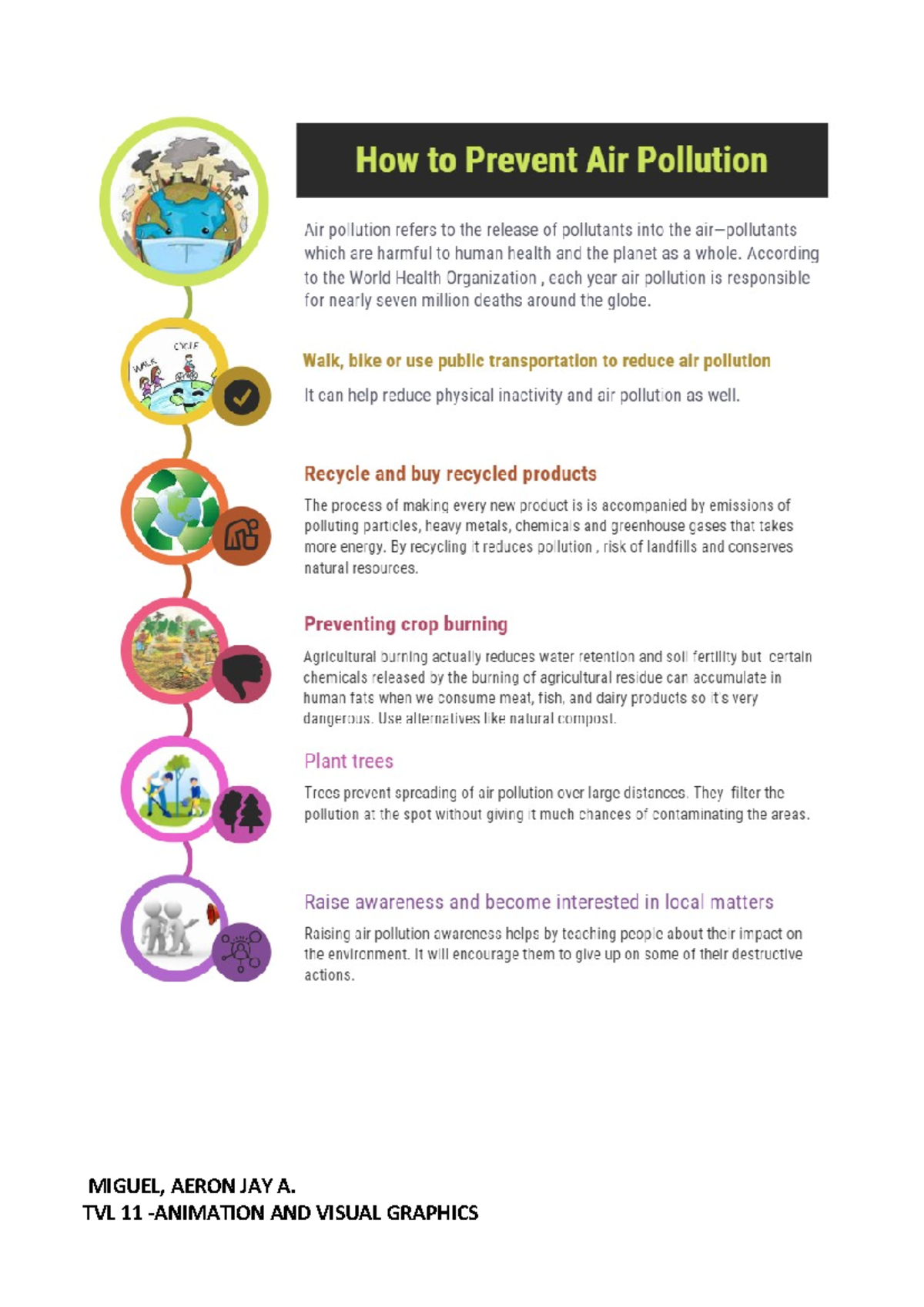 INFO G - infographics example - Grade School Education - MIGUEL, AERON ...