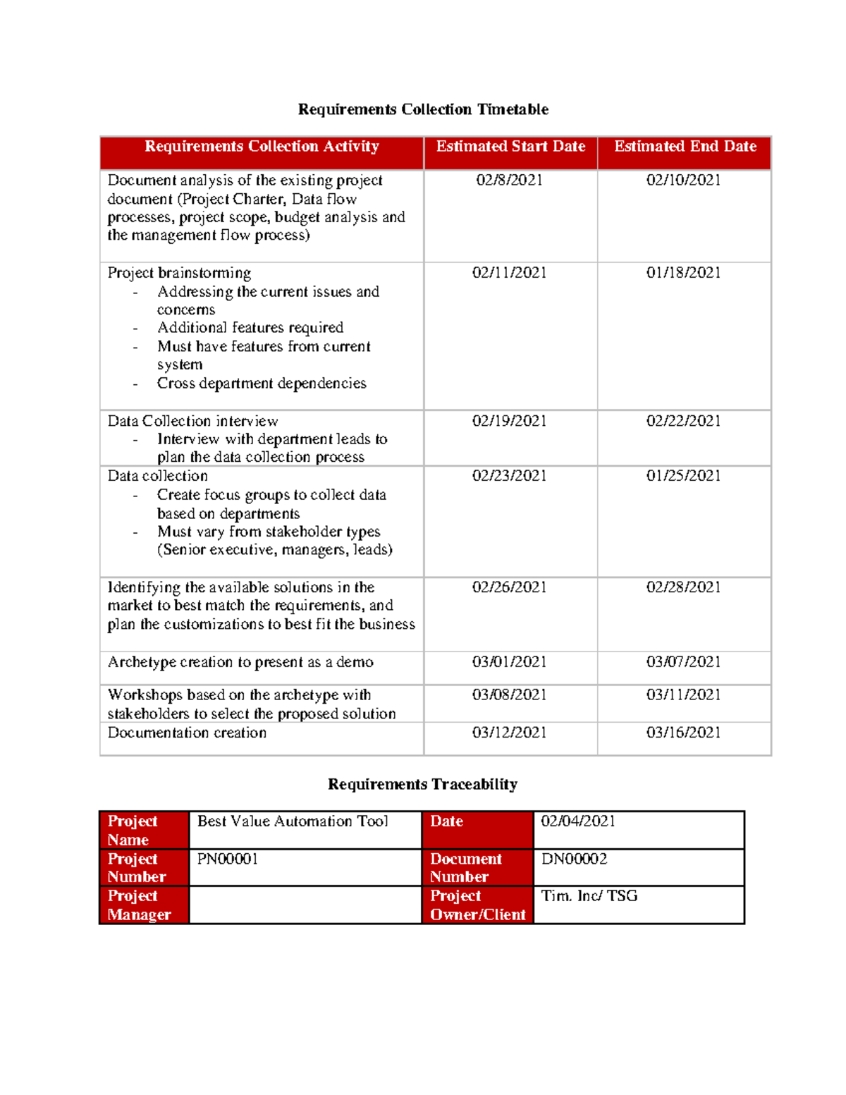 Requirements Collection Timetable - Requirements Collection Timetable ...