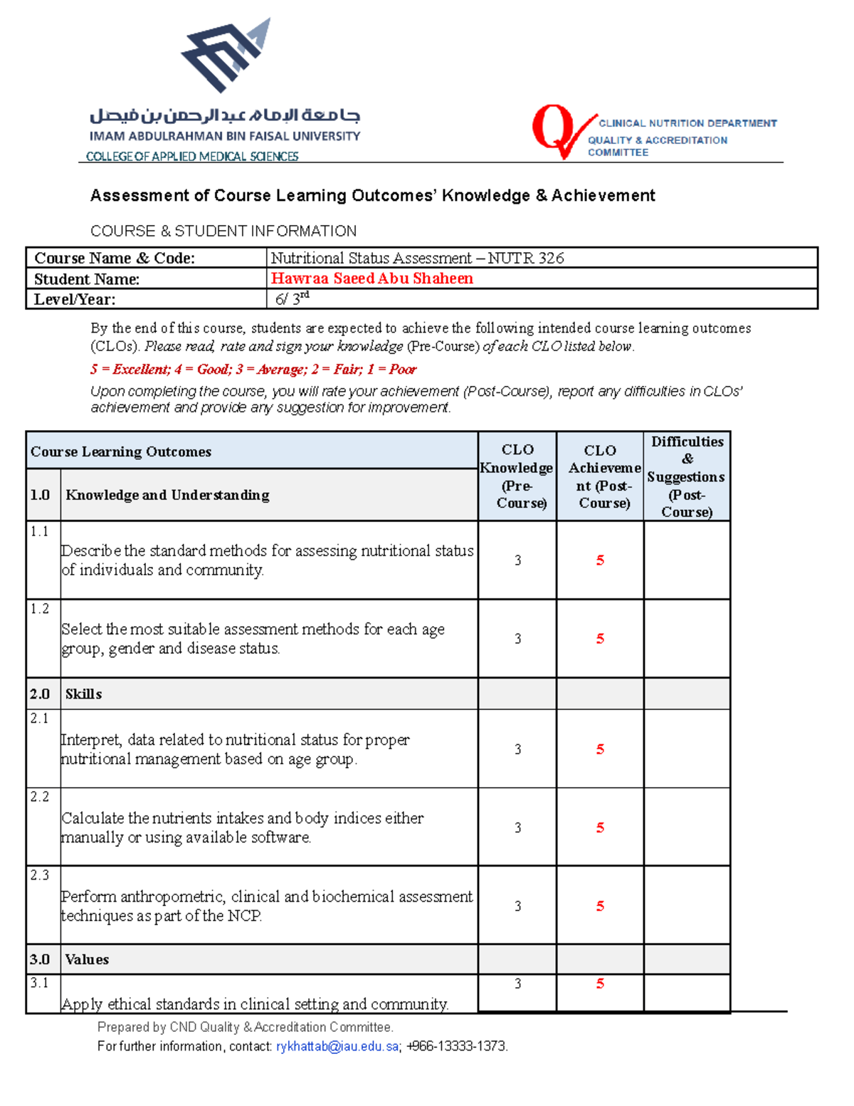 CNP CLOs Assessment Form NUTR 326 20 21 (1) (1)(2) post 23 HS ...
