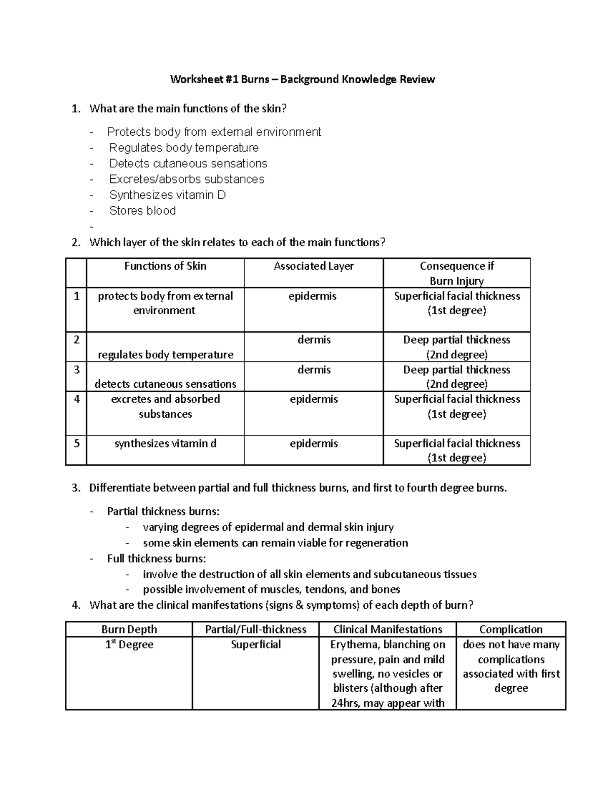 Work sheet # 1 Burns- Week 8 group work - Worksheet #1 Burns ...