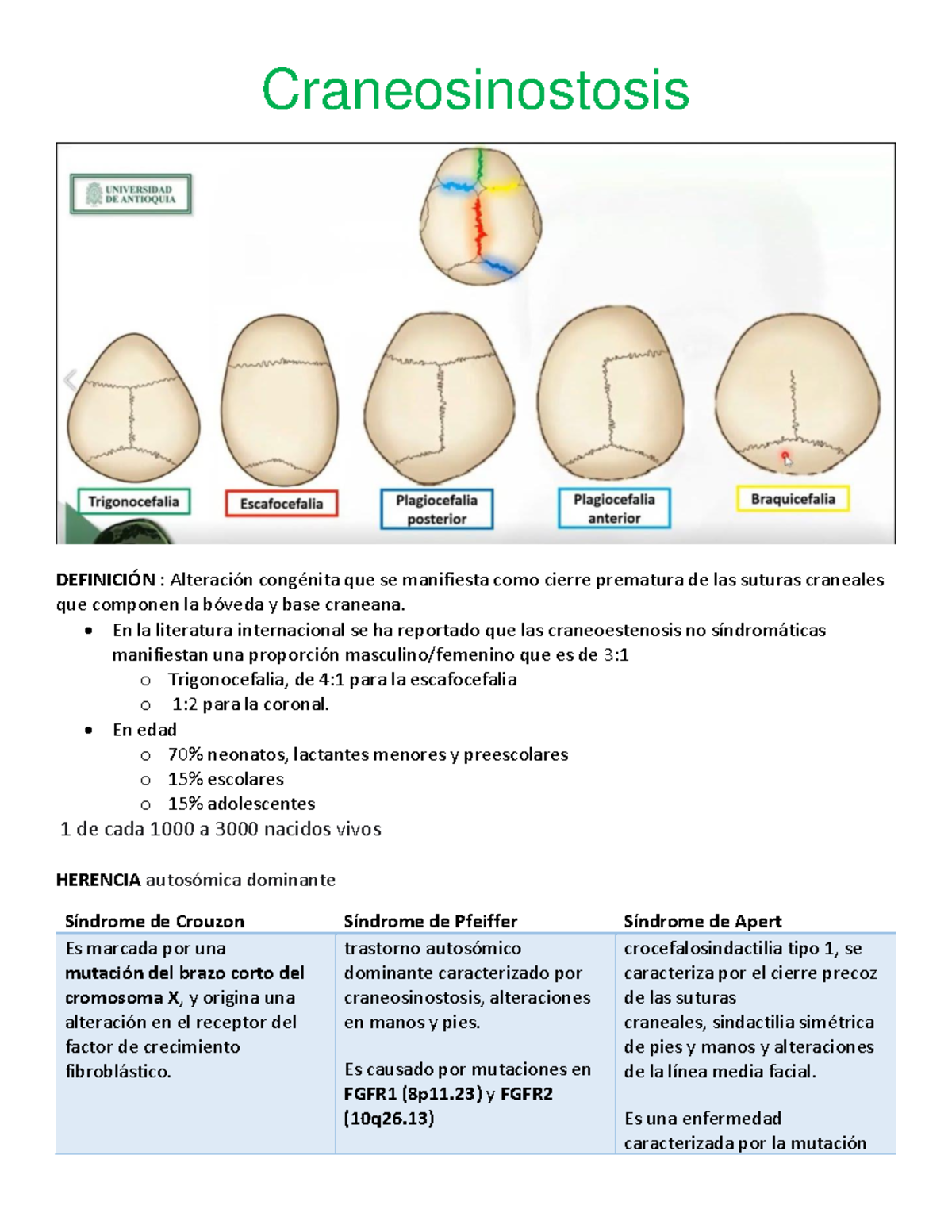 5 Craneosinostósis - Espero pueda ayudar en sus estudios ...