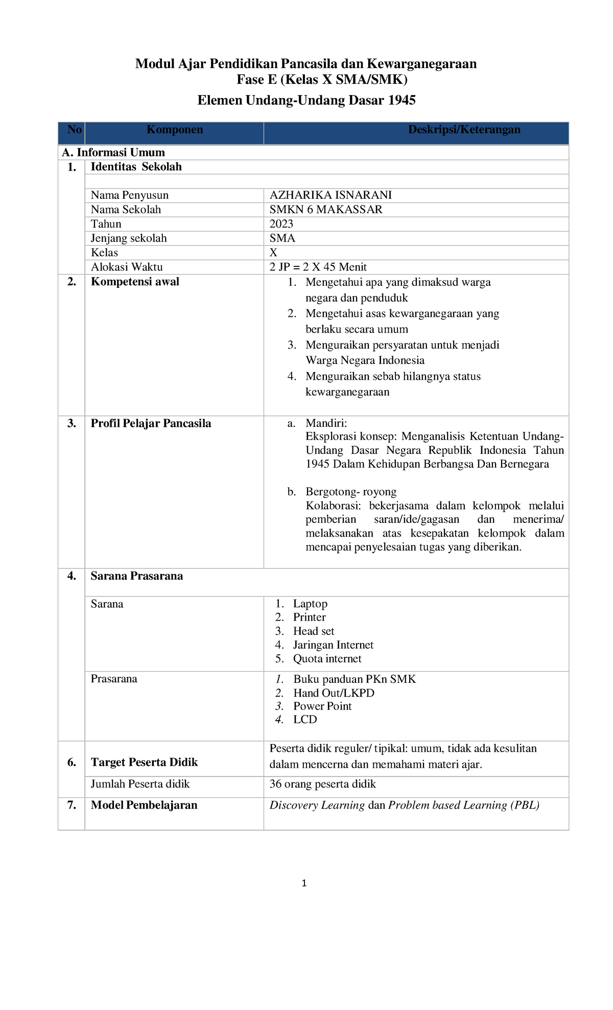 Modul Ajar Uud 1945 Modul Ajar Pendidikan Pancasila Dan Kewarganegaraan Fase E Kelas X Sma