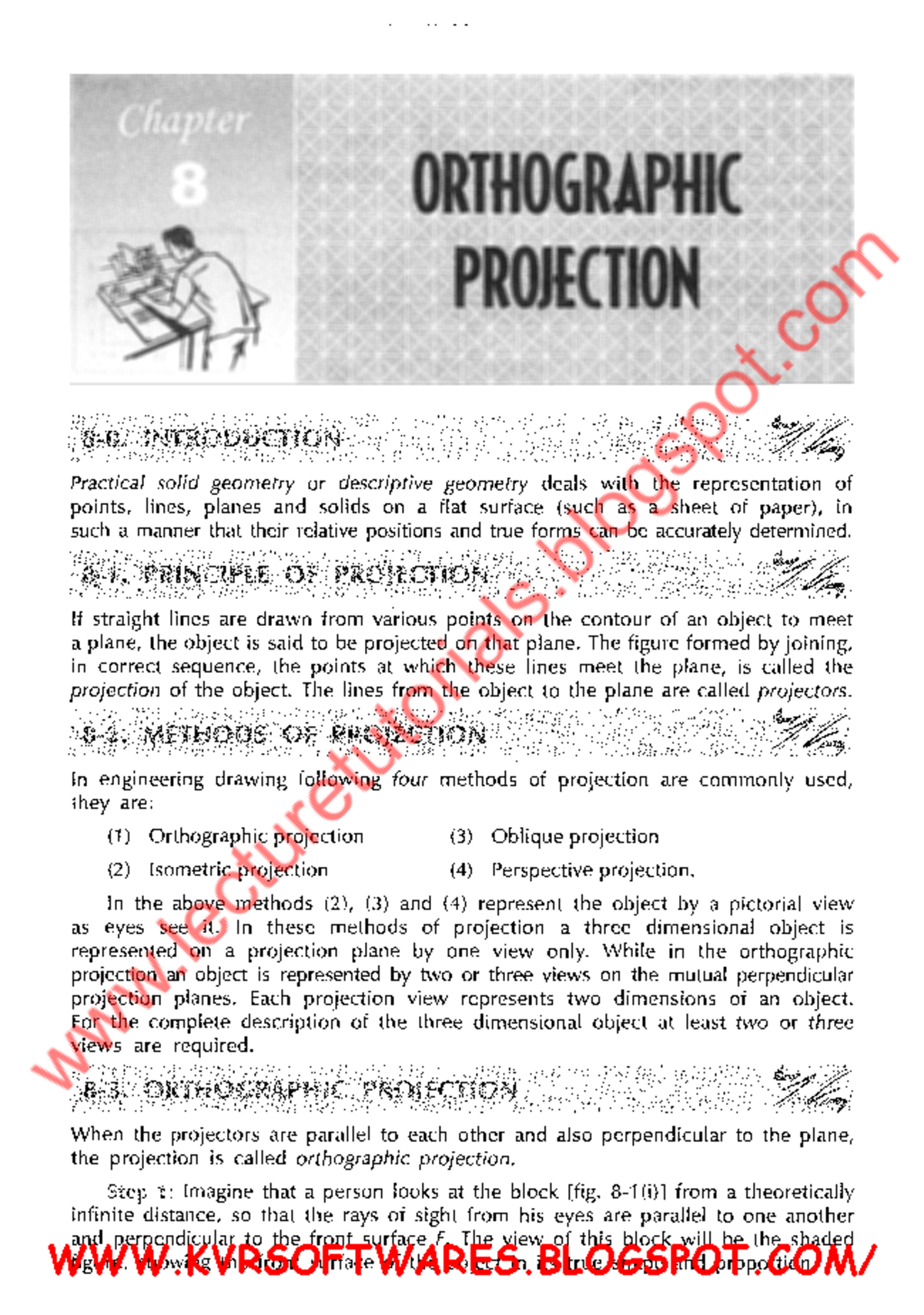 UNIT-2 - Hiiii students this topic is very practical subject ...