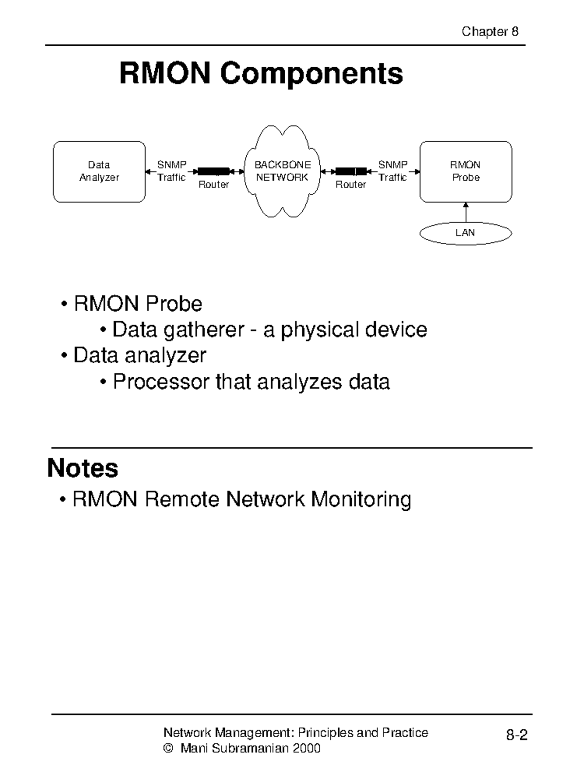 RMON - It is fully configured and operational createRequest 2 Create a ...