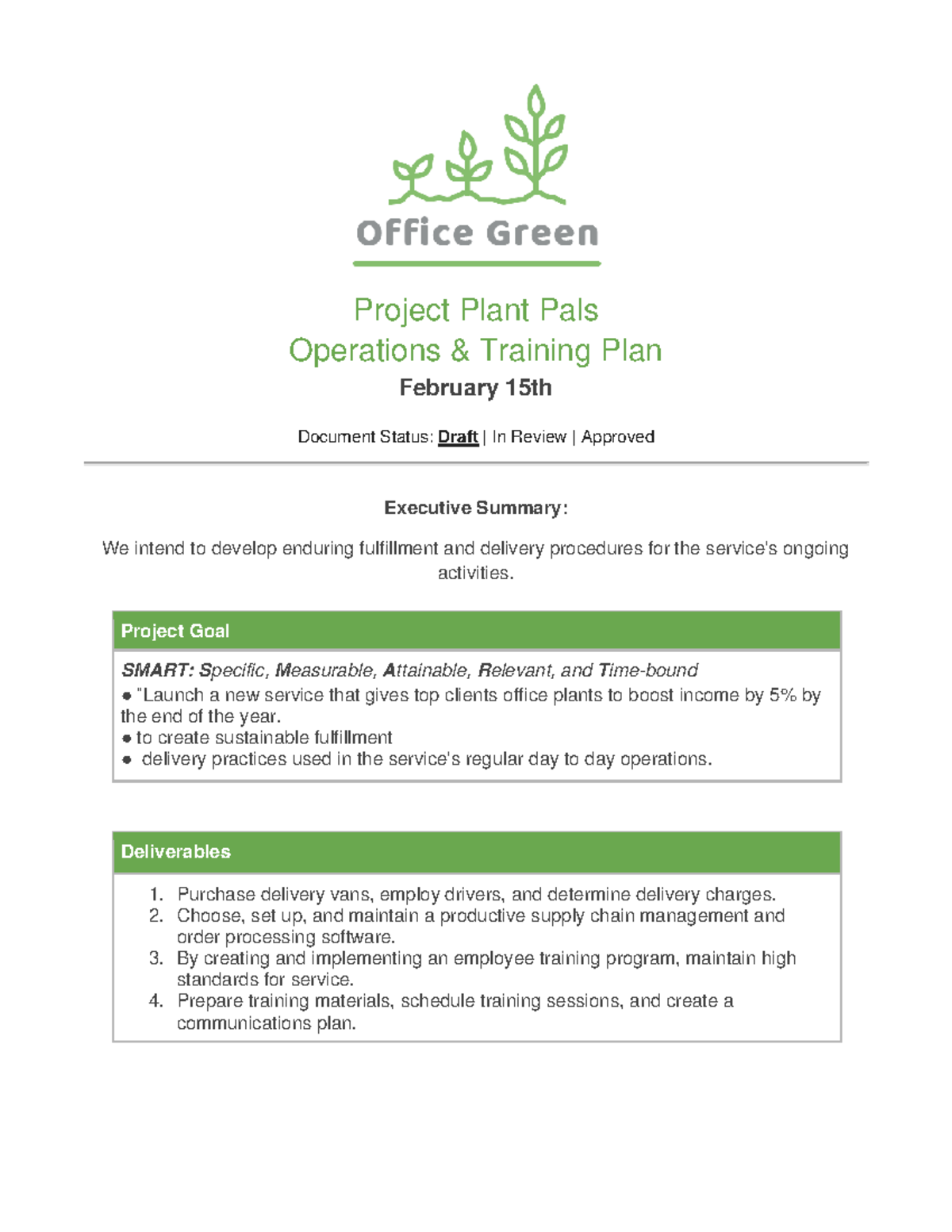 Project Initiation: Starting a Successful Project(Week1) - Project ...