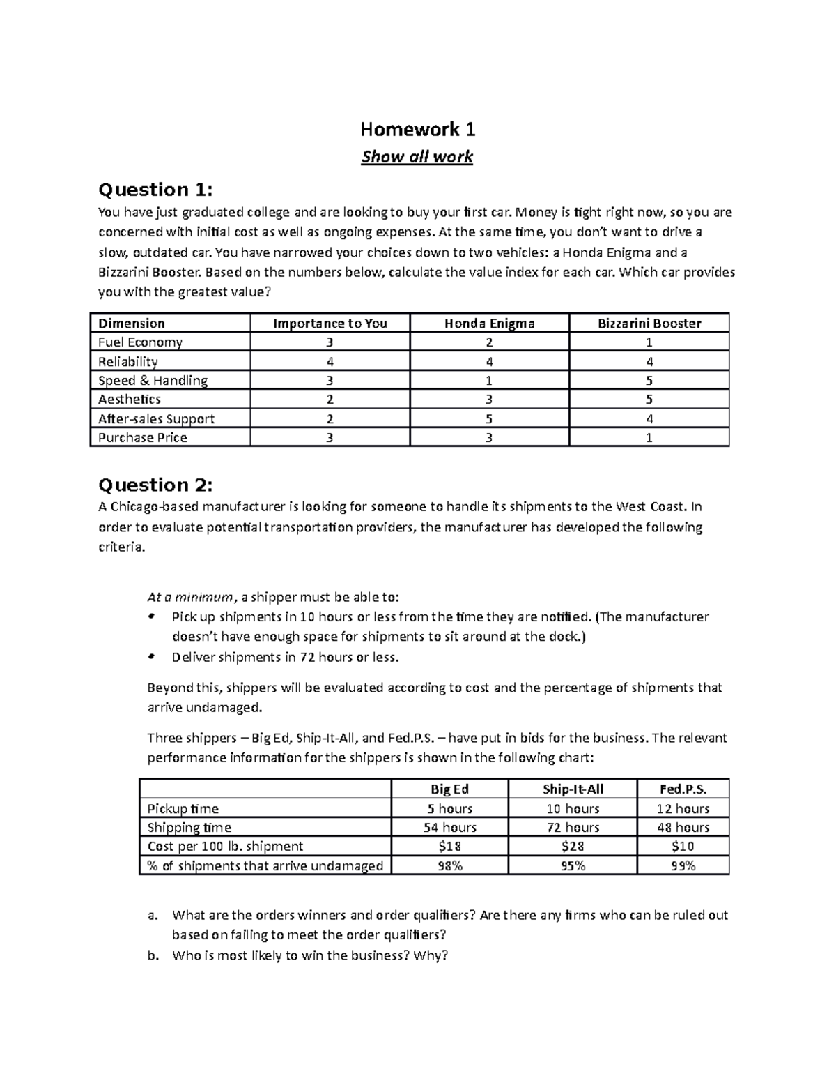 Homework 1: Car value transportation providers and Excel spreadsheet ...