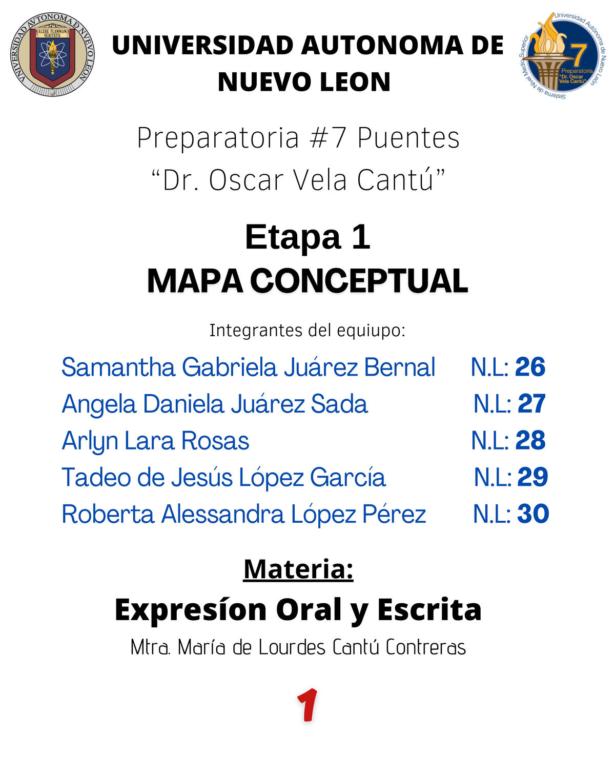 Equipo 6 E1 106 - mapa conceptual primera etapa - Preparatoria #7 ...