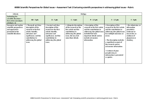 GIS worksheet - GI tract - Introduction GIS DISORDERS Many ...
