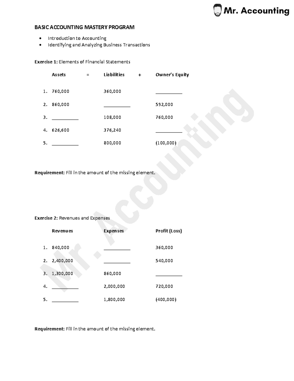 Basic Accounting Mastery Program Handout #1 - BASIC ACCOUNTING MASTERY ...