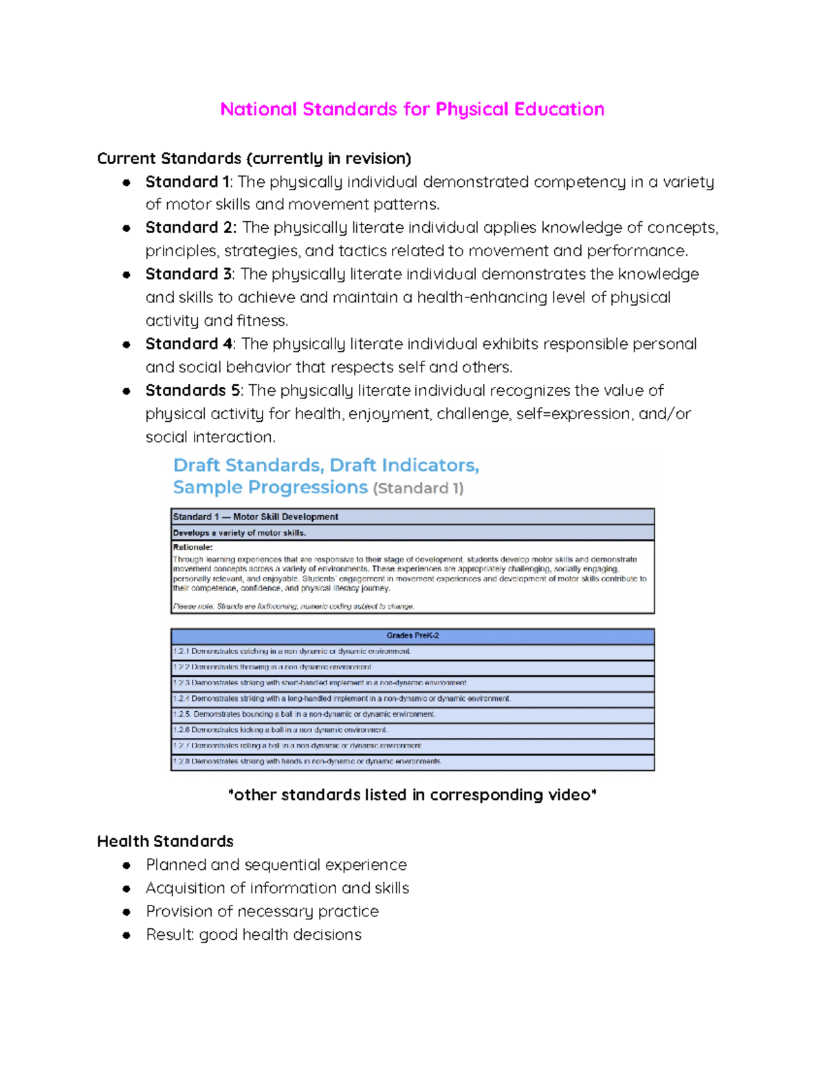 National Standards for Physical Education Notes - National Standards ...