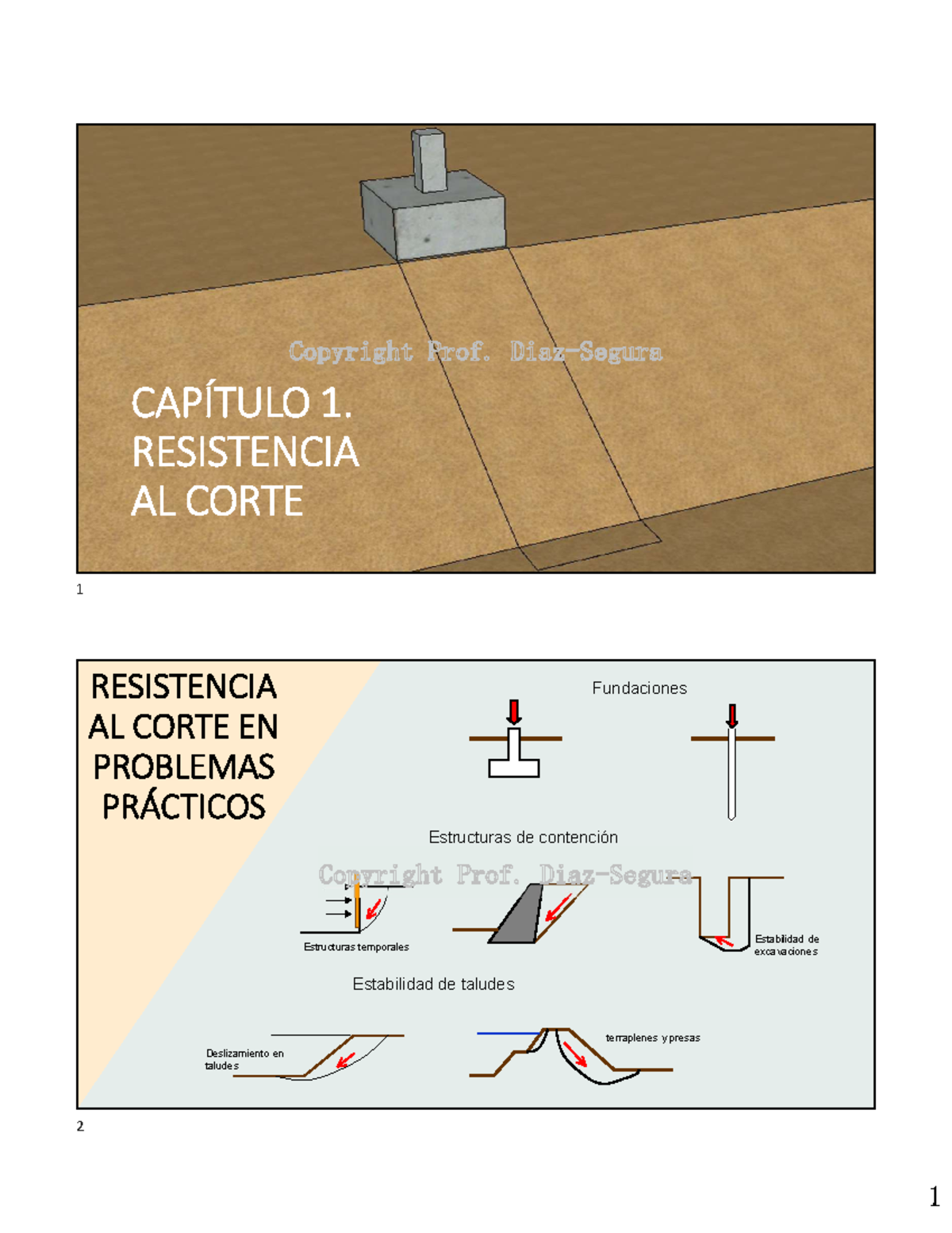 Cap. 1. Resistencia al corte en suelos (II-2023) - CAPÍTULO 1. RESISTENCIA AL CORTE RESISTENCIA ...