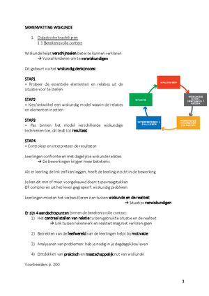 samenvatting over het csa-model - Wiskunde 2 - KdG - Studocu