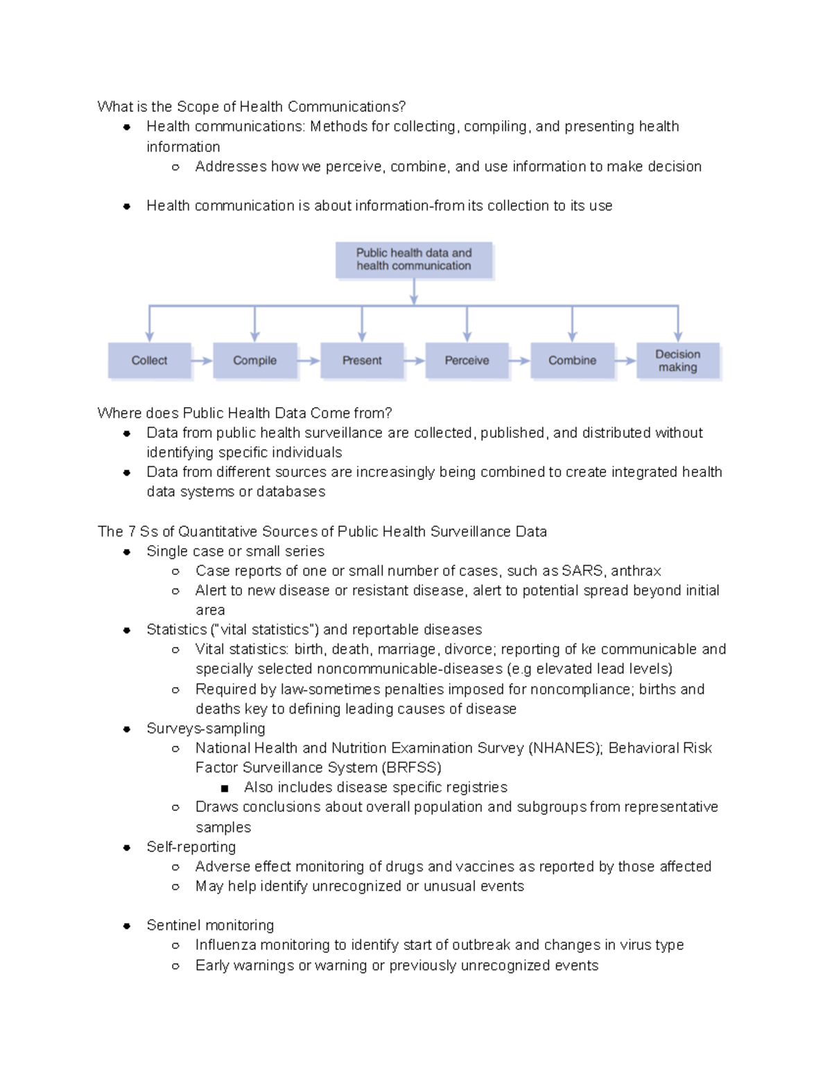 Community Health Ch.3 Notes - HPER C366 - Indiana University - Studocu