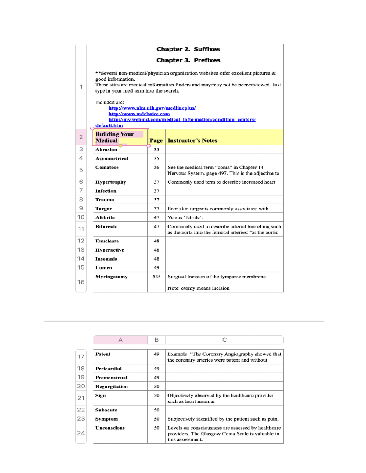 Module Chapter 2 - HSC 105 - Studocu