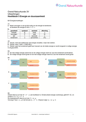 Natuurkunde vwo 3 hoofdstuk 6 antwoorden - ^Overat Natuurkunde Overal Natuurkunde 3V ...