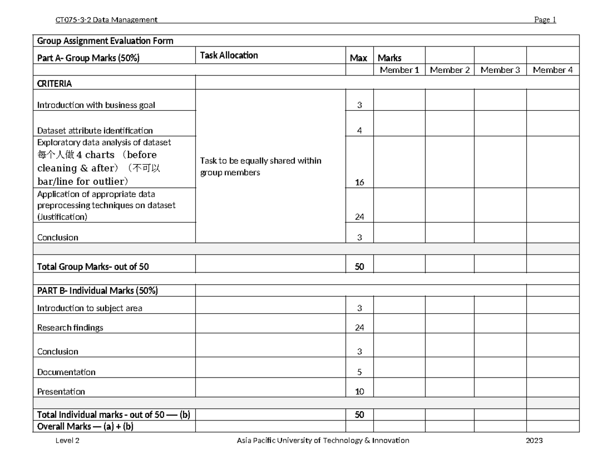 3 Assignment Marking Scheme Ct075 3 2 Data Management Page 1 Group Assignment Evaluation Form