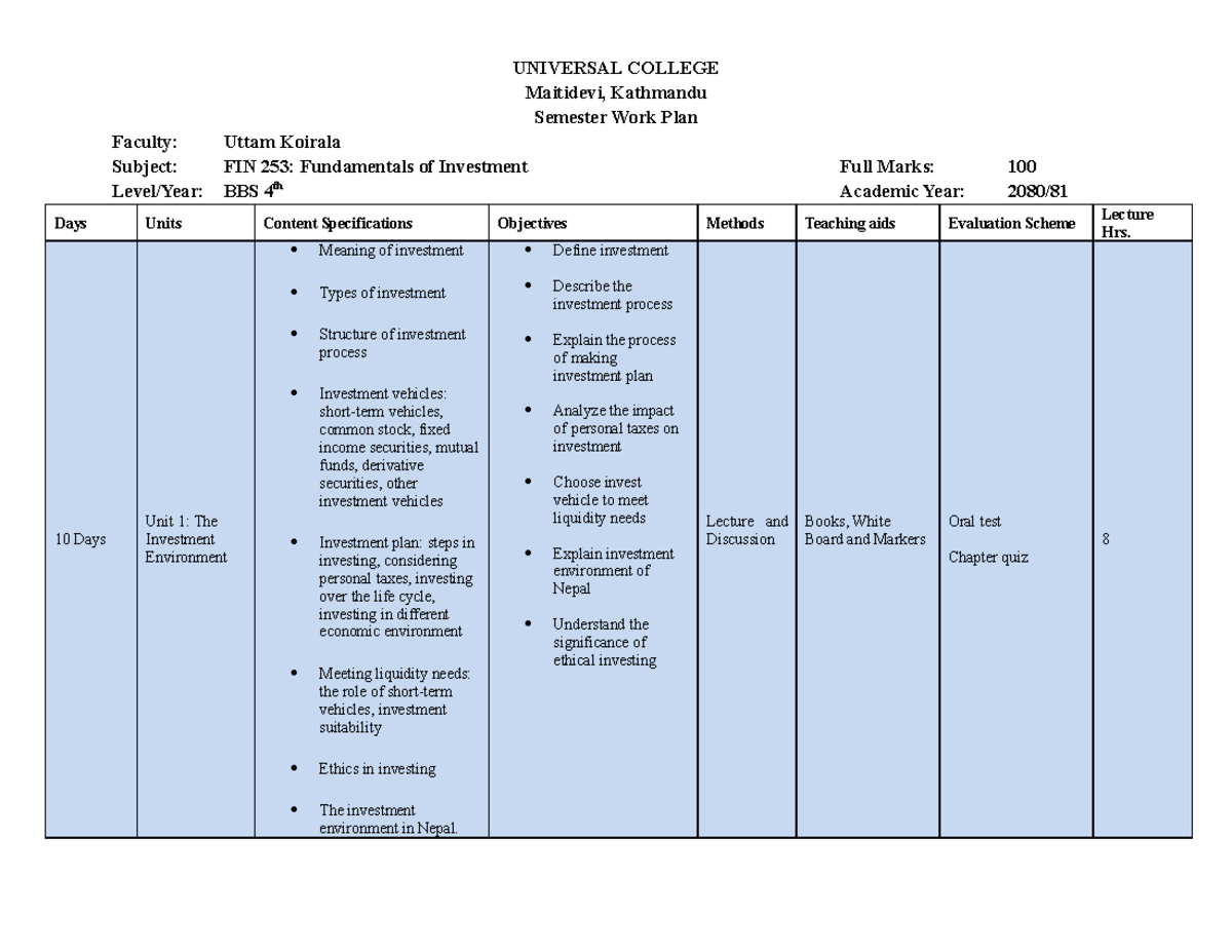 CBP Derivatives SHM - Notes - UNIVERSAL COLLEGE Maitidevi, Kathmandu ...