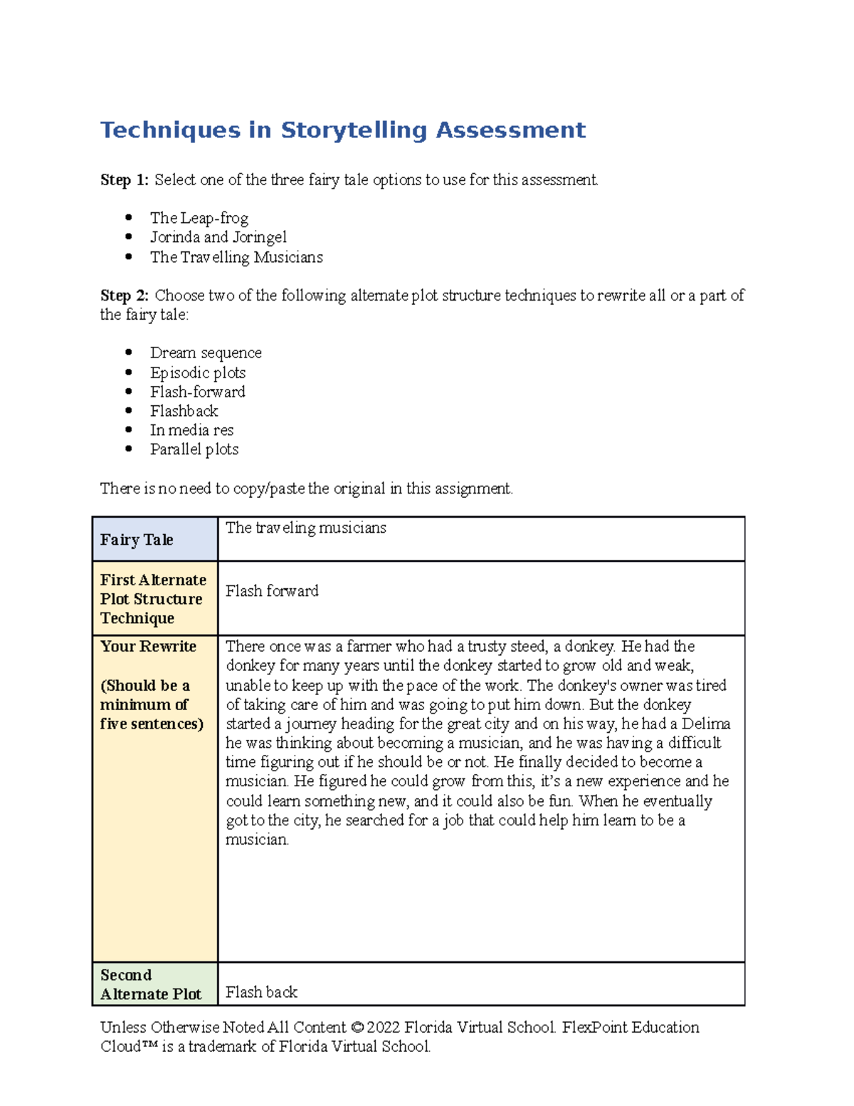 Storytelling assess rubric 2 - Techniques in Storytelling Assessment ...