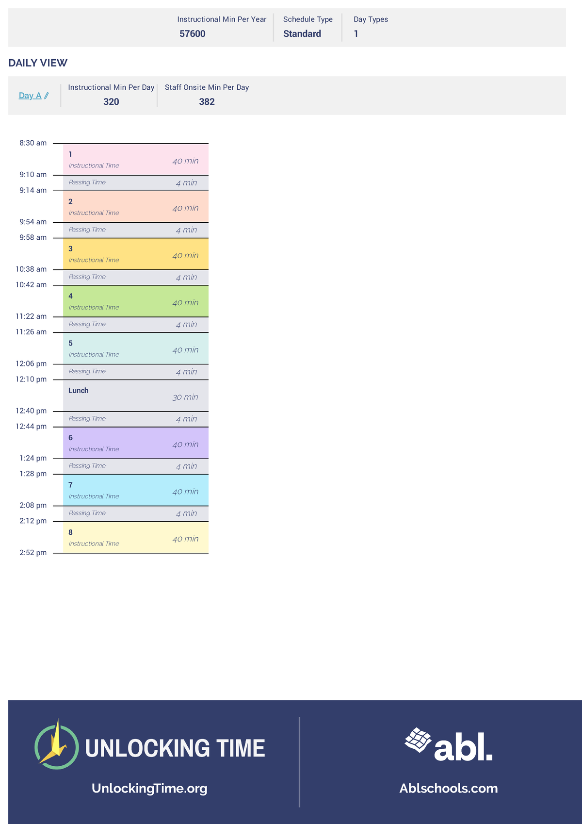 Schedule - sccedhule - DAILY VIEW Instructional Min Per Year 57600 ...