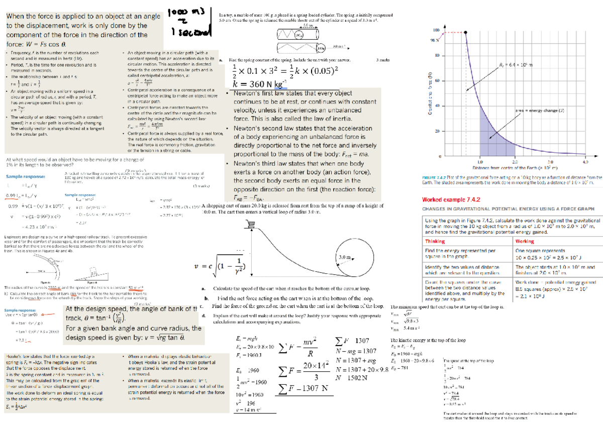 Physics Unit 3 AOS1 cheat sheet - Studocu