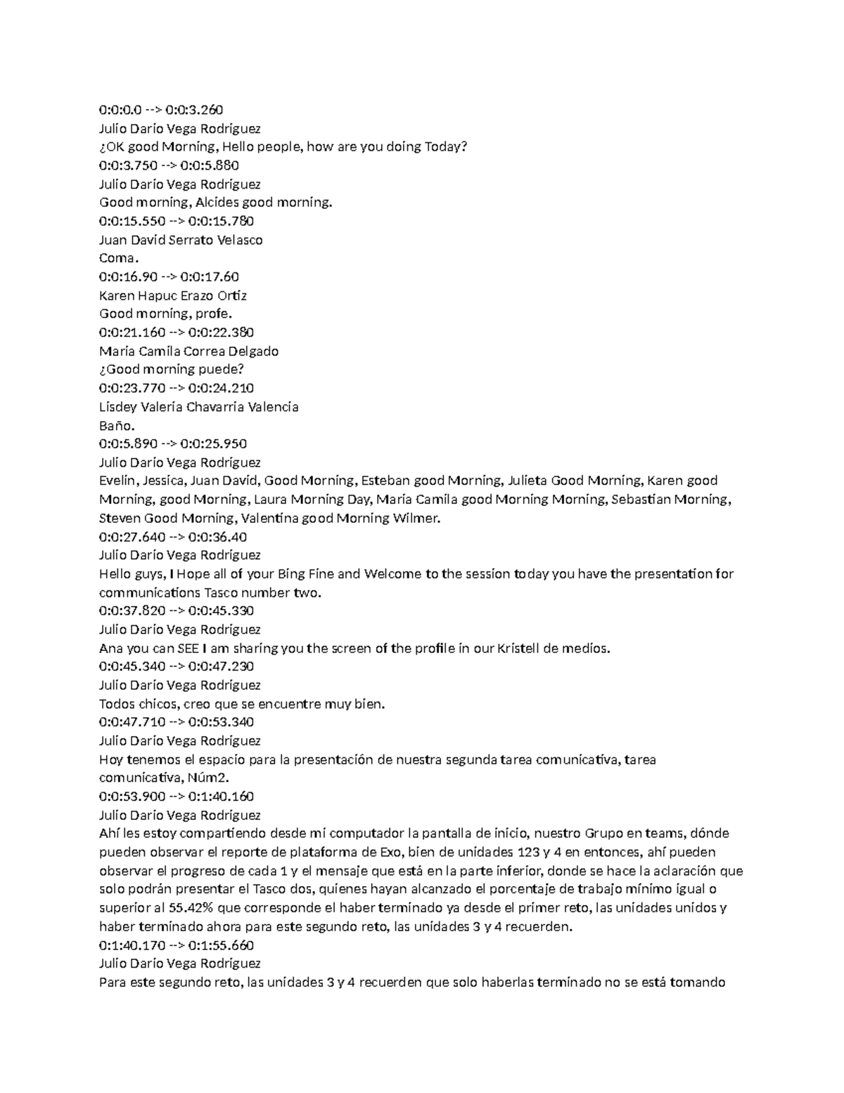 Transcript 2024-04-1 9 - 0:0:0 -> 0:0:3. Julio Dario Vega Rodriguez ¿OK ...