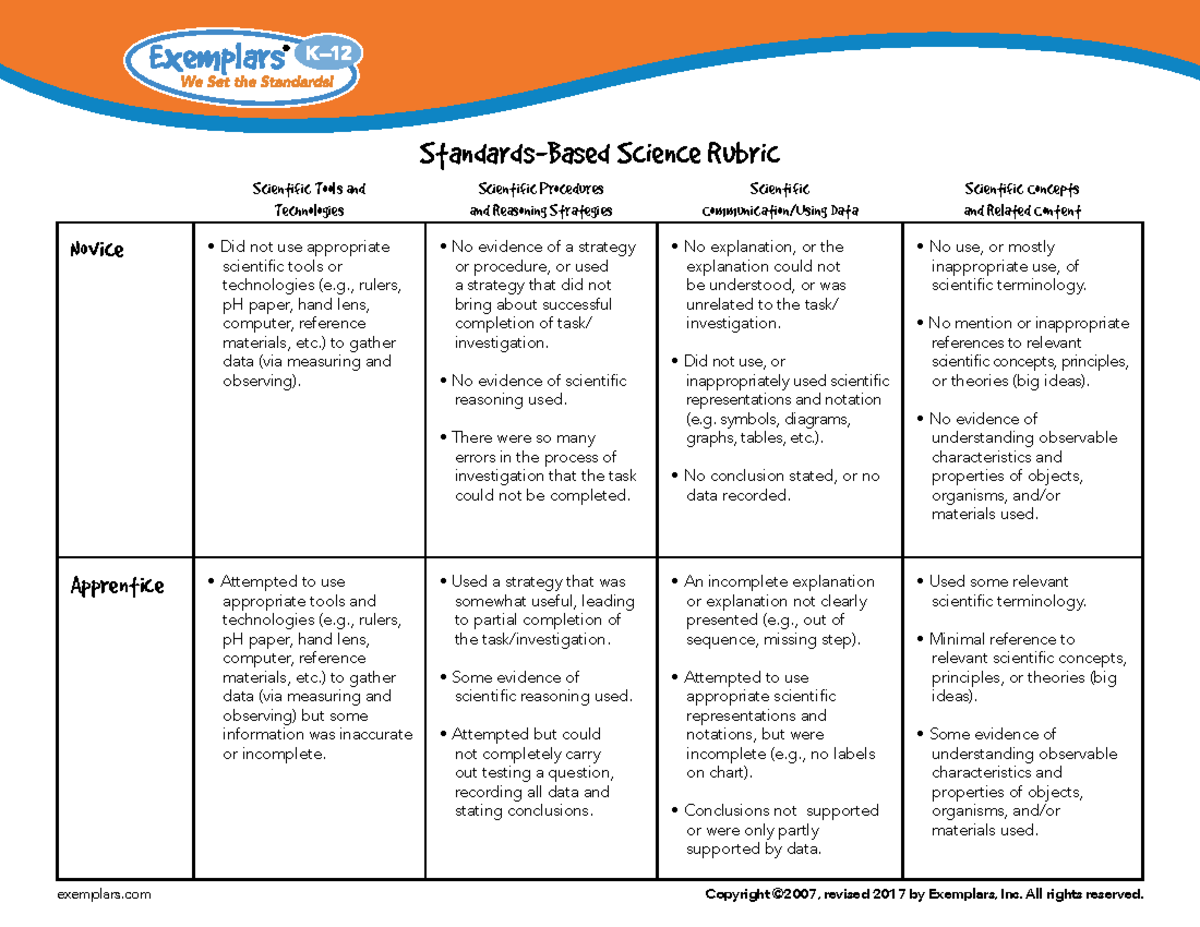 RUBRICS FOR EXPERIMENT - Standards-Based Science Rubric Scientific ...
