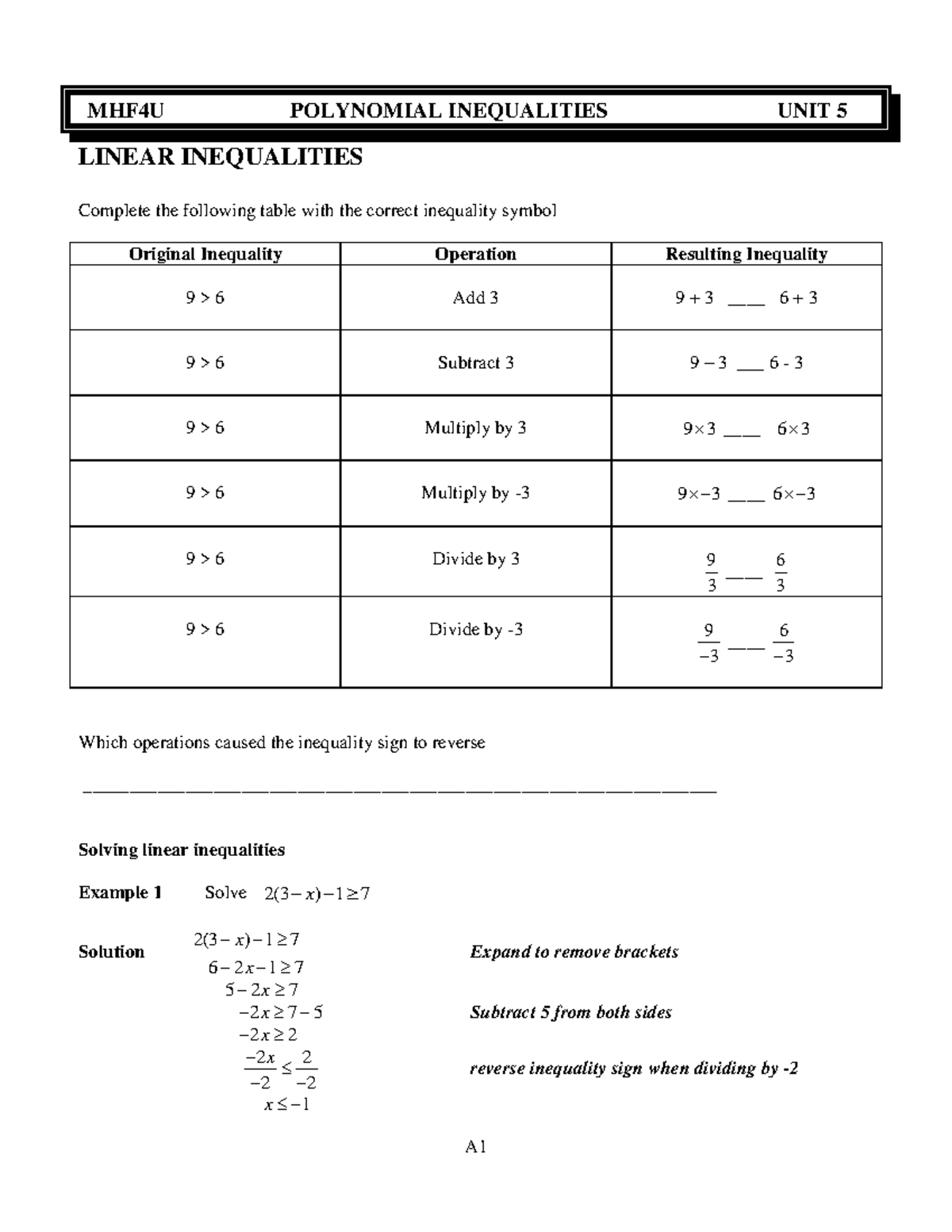 5A - Learning Guide pages A1-A2 - MHF4U POLYNOMIAL INEQUALITIES UNIT 5 ...