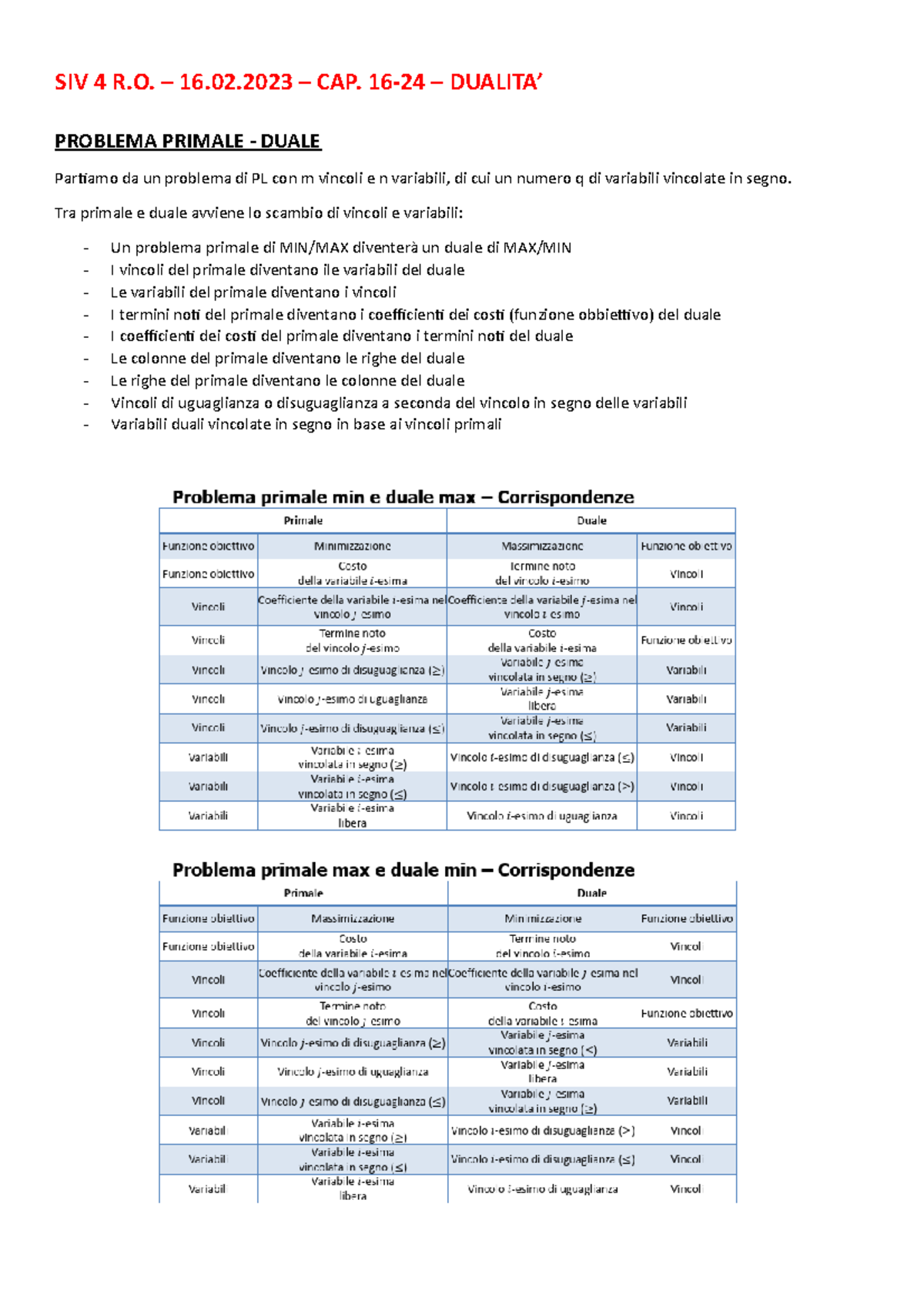 SIV 4 - R.O. - 16.02.2023 - Riassunti Dualita' E Branch AND Bround ...